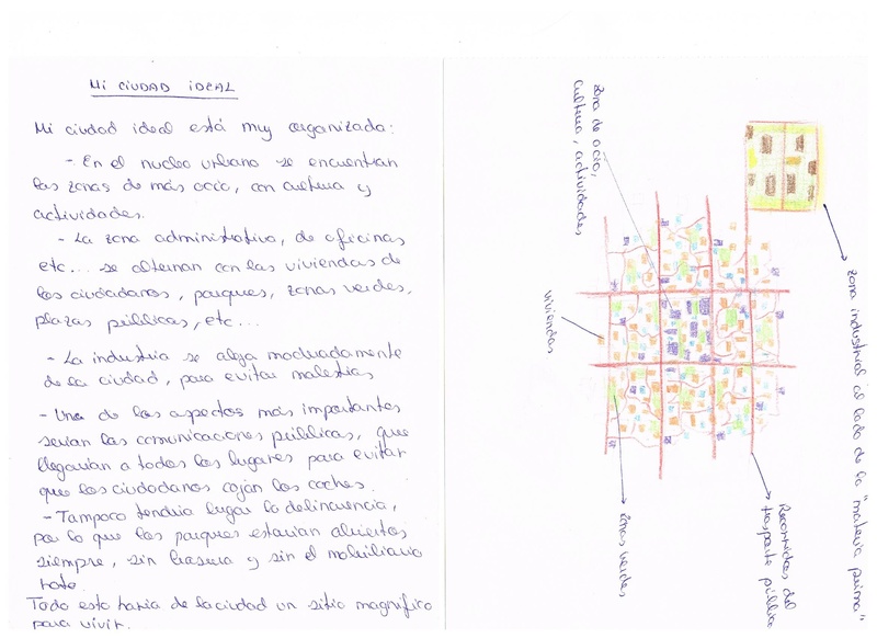 doyoucity - Mi Ciudad Ideal