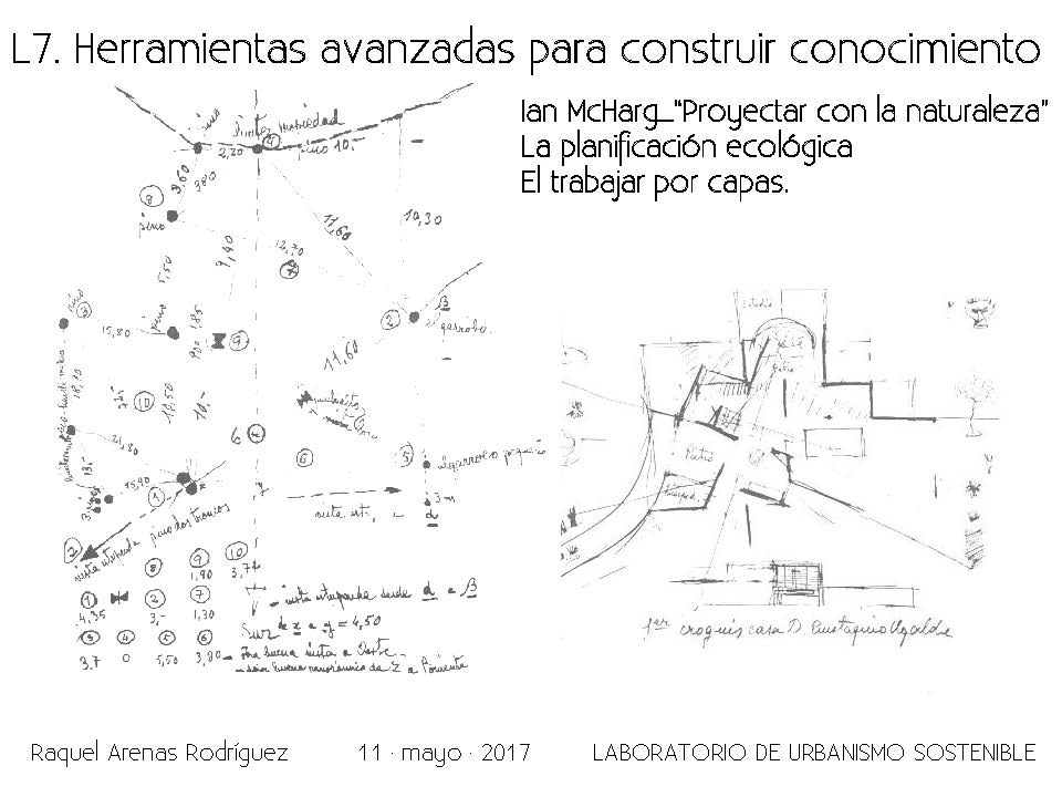 doyoucity - Ian McHarg_proyectar con la naturaleza